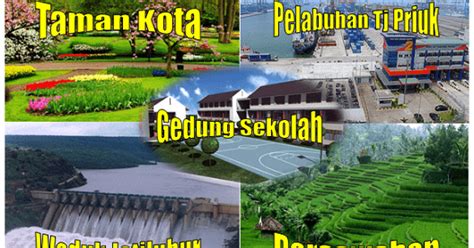 Pengertian Lingkungan Buatan Manfaat Jenis Dan Contoh