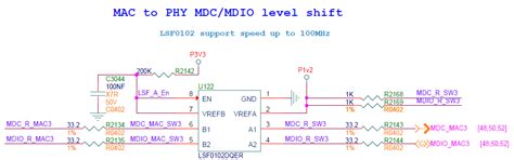 LSF What Pull Up Resistor Should Be Chosen For MDC MDIO Application Logic Forum Logic