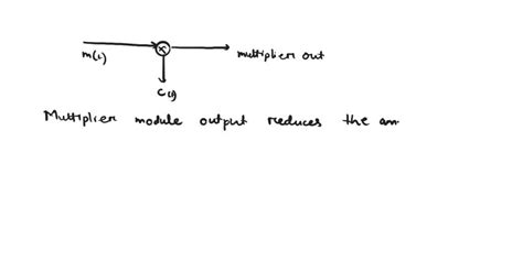 Solved Texts What Do They Consist Of And What Are Their Frequencies