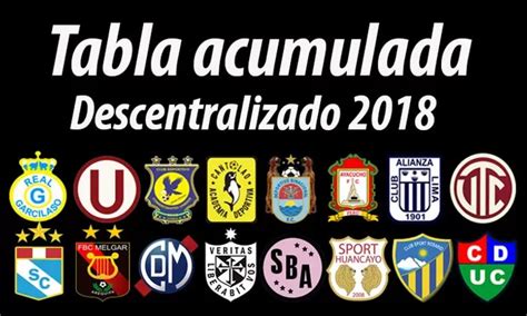 Tabla Acumulada 2018 así quedaron los equipos tras el fin del Torneo