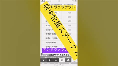 府中牝馬ステークス予想 Youtube