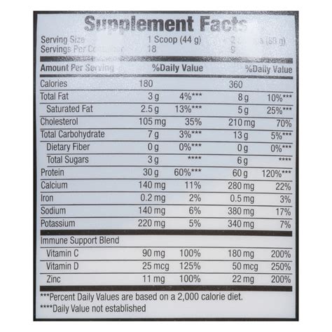 Body Fortress Whey Protein Vanilla Nutrition Facts