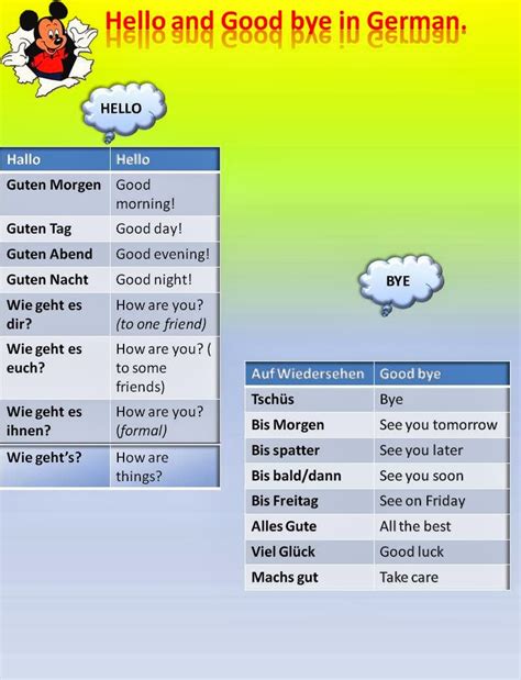 Learn Different Languages With Tips How To Sayhello And Good Bye In