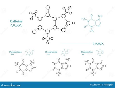Caffeine Cns Stimulant Psychoactive Drug Stock Vector Illustration Of Chem Chemistry 236821654