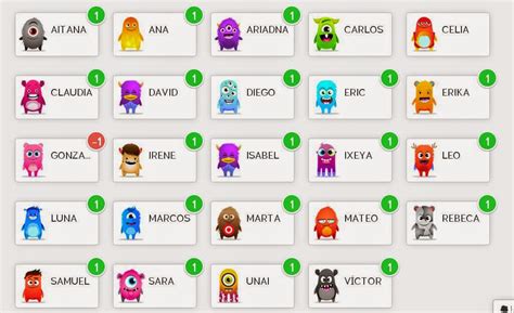 Creating Tomorrows Schools Today 2014 2017 Class Dojo Lego Minifigures