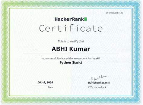 Abhi Kumar On Linkedin Certified Hackerrank Learningjourney Gratitude Mentorship