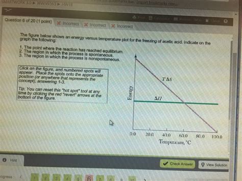 Solved The Figure Below Shows An Energy Versus Temperature Chegg