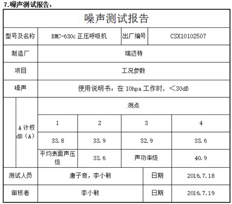 噪音检测点数怎么填 噪音检测点在哪 噪音测试点 大山谷图库