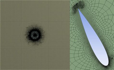 Bottom Side View Of Select Mesh Parts Download Scientific Diagram