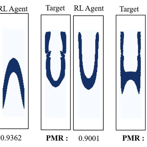 DRL Agent And Its Environment Download Scientific Diagram