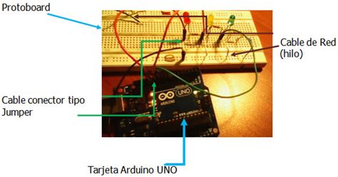 Programación Con S4a Y Arduino