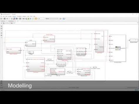 App Design Layout Discover HMI Ideas On This Pinterest Board Car Ui Osi Layer And More