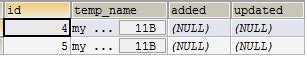 Php Mysql Undefined Index Id When Retrieving Data From Mysql Table Stack Overflow
