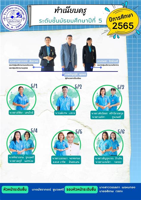 💙🤍ทำเนียบครู งานประชาสัมพันธ์ โรงเรียนเกาะสมุย