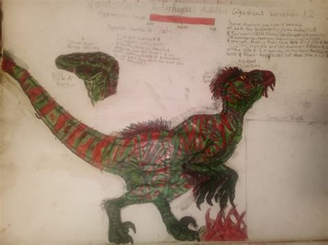 Old Jurassic Parkworld Velociraptor Ingen File By Wolfassassin754 On