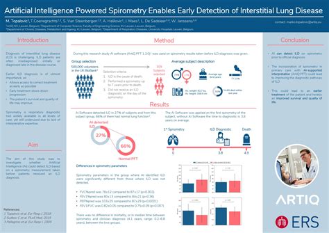 AI Powered Spirometry For Early Detection Of ILD ArtiQ