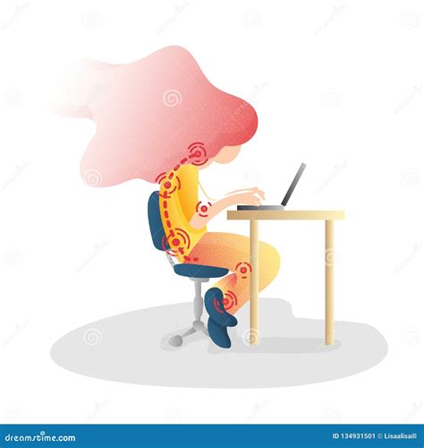 Ergonomic Wrong Inorrect Sitting Spine Posture Healthy Back And