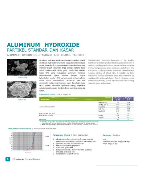 Aluminium Hydroxide Standard And Coarse 1663727281 Pdf