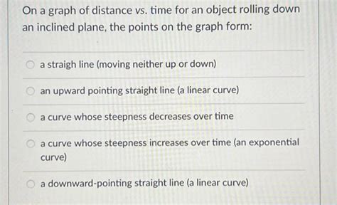 Solved On A Graph Of Distance Versus Time For An Object