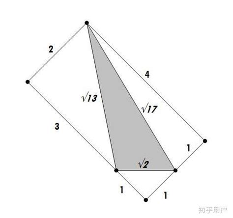 三角形三条边都带根号，如何求面积？ 知乎