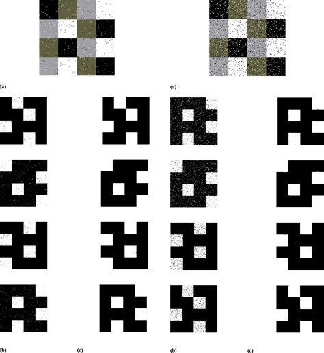 figure 3 from new multi scale medical image segmentation based on fuzzy