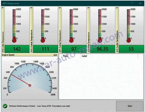 How To Use Dddl To Perform Atd Desaturation Test For Ghg17 Engine Auto Repair Technician Home