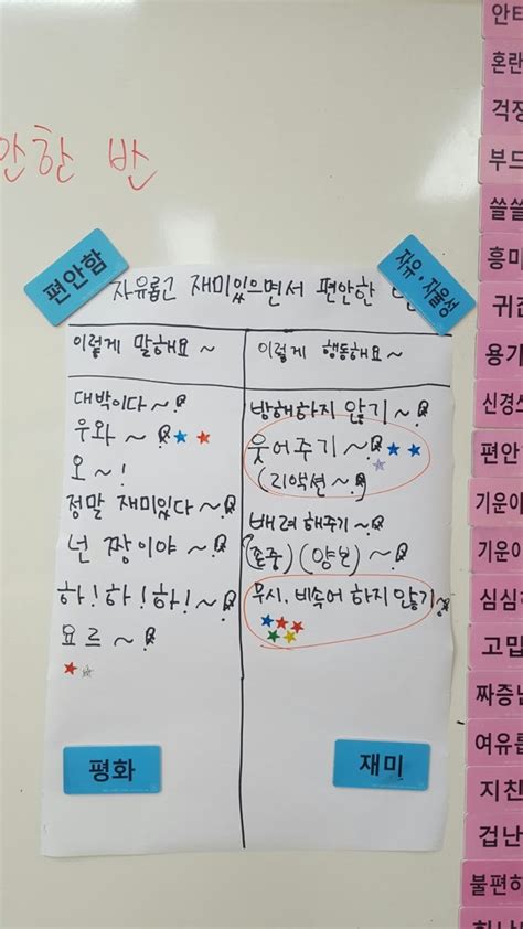 3월 학기초 학급협약 존중의 약속 정하기 네이버 블로그