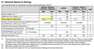 LM324B Driving The Input Pins Beyond The Power Rails In Open Loop Amplifiers Forum