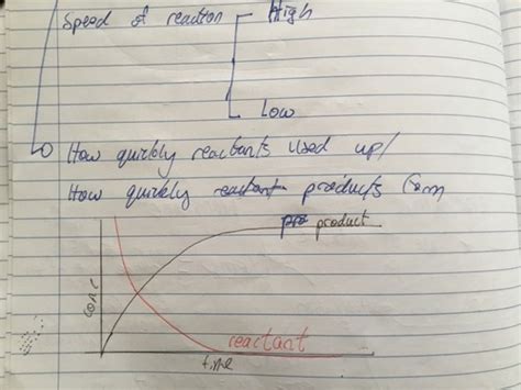 Rate Of Reaction Flashcards Quizlet