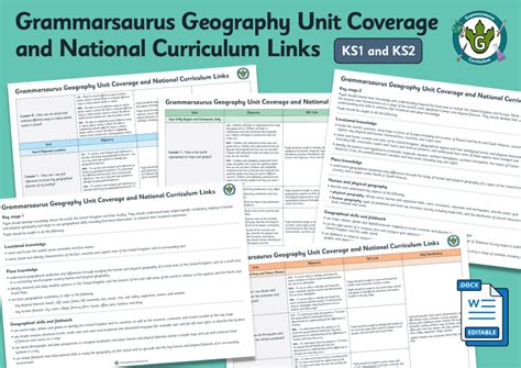 Substantive Concept Definitions Display Pack Grammarsaurus