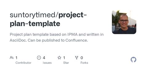 Github Suntorytimed Project Plan Template Project Plan Template Based On Ipma And Written In