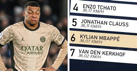 Ne Pas Jouer Est Frustrant Keylor Navas Parle De Son Mal être Actuel Football