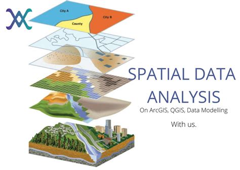 geospatial mapping hub