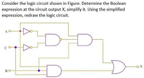 SOLVED Please Solve Quickly Consider The Logic Circuit Shown In Figure