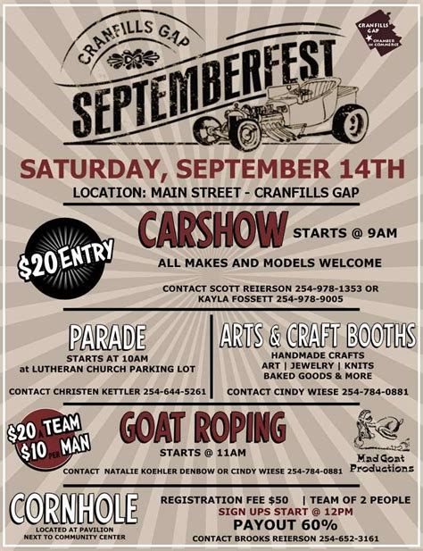 Cranfills Gap Chamber Cranfills Gap Chamber Of Commerce