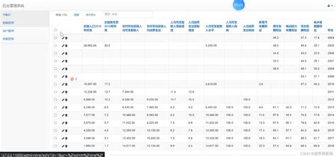 spark 扶贫工作的分析 flask CSDN博客
