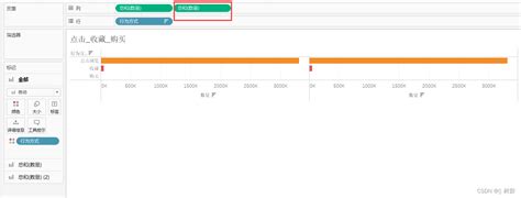 Tableau：漏斗图（绘图转化率）g2plot 转化漏斗图 修改 Csdn博客