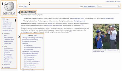 How To Build Your Own Wiki