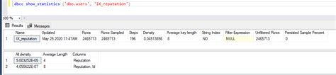 Parameter Sniffing En Sql Server Parte Ii Gpsos Es