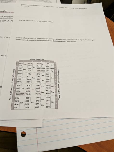 Solved Write The Sequence Of T Sequence Directly Below Chegg
