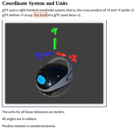 Look At Rotating 180 Degrees · Issue 27544 · Godotengine Godot · Github