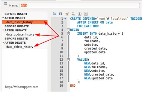 MySQL Triggers là gì Hướng dẫn tạo bảng History sử dụng MySQL Triggers