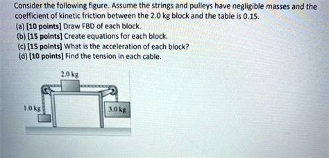 solved consider the following figure assume the strings and pulleys