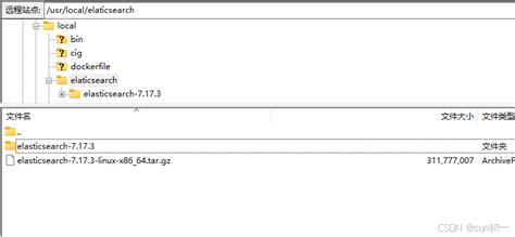 Elasticsearch Centos Springboot Es Csdn
