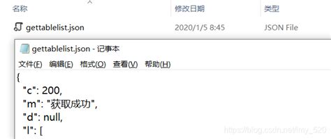 【小5聊】json文件之加载出现乱码情况json格式记事本打开乱码 Csdn博客
