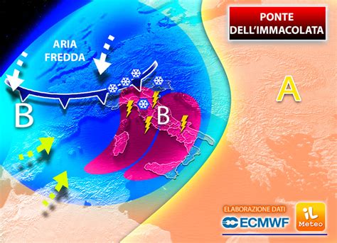 Meteo Ponte Dellimmacolata Con Vortice Scandinavo Carico Di Nubifragi