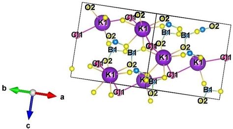 Crystal Structure Of K 3 B 6 O 10 Cl Kboc Bo 3 Building Block Is
