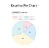 How To Represent Excel Data As Pie Chart In Reactjs Geeksforgeeks