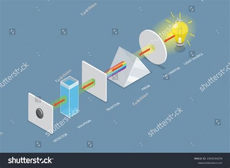 3d Isometric Flat Conceptual Illustration Visible Stock Illustration