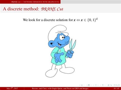 reconstruction and clustering with graph optimization and priors on g…